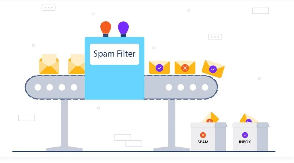How to setup spam filter in cpanel